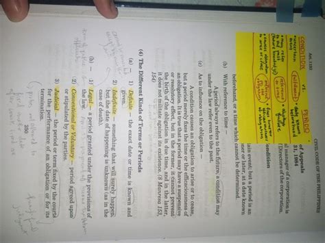 Pre Loved Civil Code Of The Philippines Volume Iv Obligations And