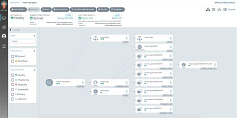 github osa ora gitops sample project to demonstrate different ocp