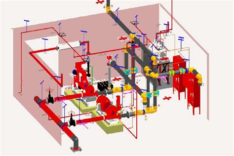 Cálculos Hidráulicos En Redes Contra Incendio Sistemas Contra Incendio