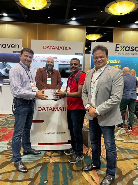 Datamatics On Linkedin Sales Enquiry Get In Touch Contact Us Datamatics