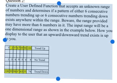 Question Create A User Defined Function That Chegg
