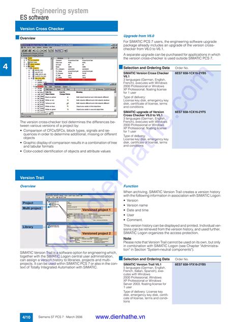 Siemens Simatic Simatic Pcs 7 Standardcatalog St Pcs 7 V6 1 Pdf