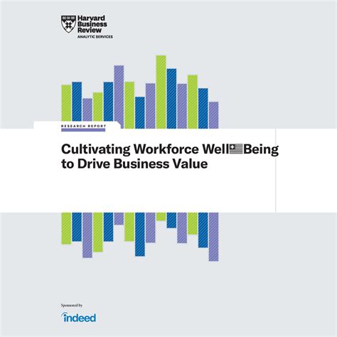 Cultivating Workforce Well Beingto Drive Business Value Ittech Pulse