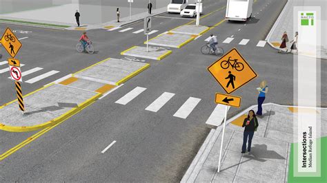 Median Refuge Island National Association Of City Transportation