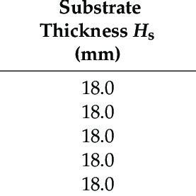 Different Elastic Modulus Ratios E F E S2 Download Scientific Diagram