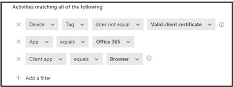 Configuring Certificate Based Authentication CBA With Azure Microsoft Defender For Cloud Apps