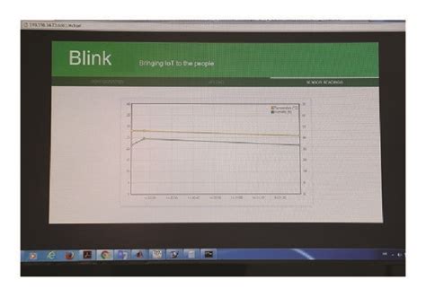 The Wireless Device Initialization Procedure A The User Enters SSID Download Scientific