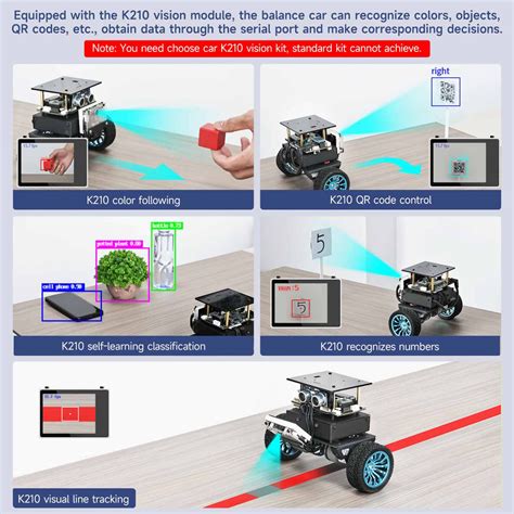 Stm32 Self Balancing Robot Car Kit Support App Control Load 4kg