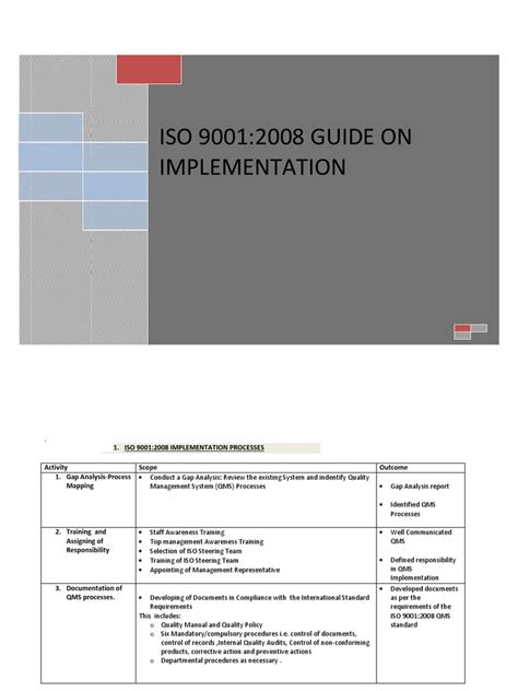 Iso 9001 Implementation Plan Pdf Audit Internal Audit