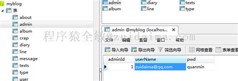 ssh框架开发的个人博客系统源码下载基于mysql数据库 代码 最代码