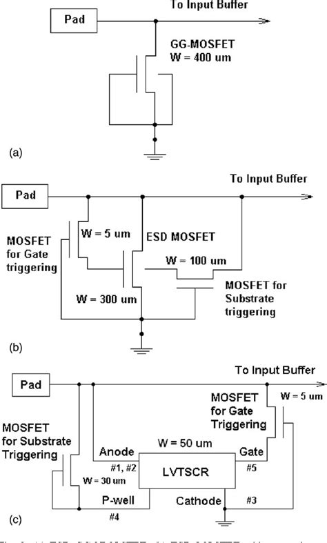 Figure 2 From Novel Gate And Substrate Triggering Techniques For Deep Sub Micron Esd Protection
