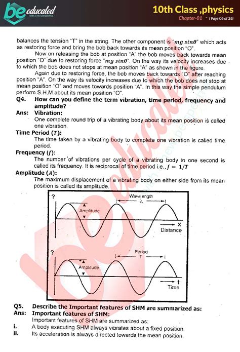 Chapter Physics Th Class Notes Matric Part Notes