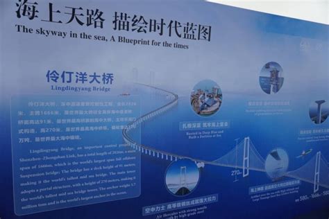 Peoples Daily นำสื่อมวลชน 6 ประเทศ เยี่ยมชมสะพานข้ามทะเลเชื่อมเซินเจิ้น จงซาน มณฑลกวางตุ้ง ที่