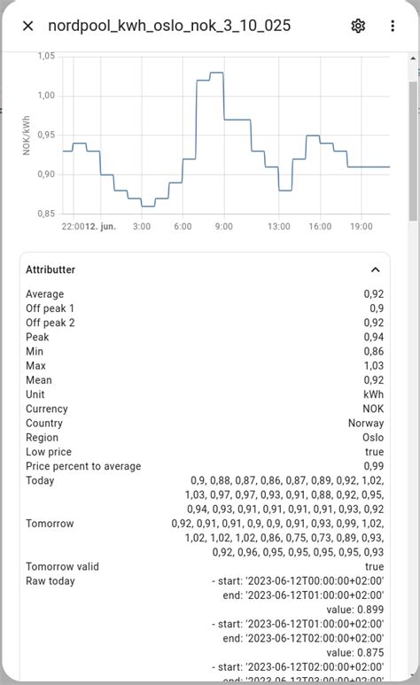 how to split attributes configuration home assistant community