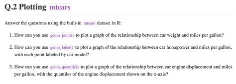Solved Answer The Questions Using The Built In Dataset I