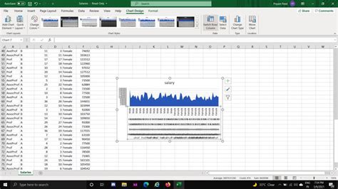 excel charts geeksforgeeks
