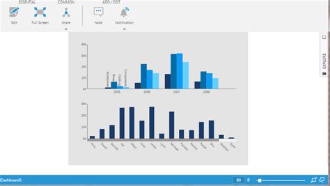 Using A Template Grid For Resizing Create View Content Documentation Learning