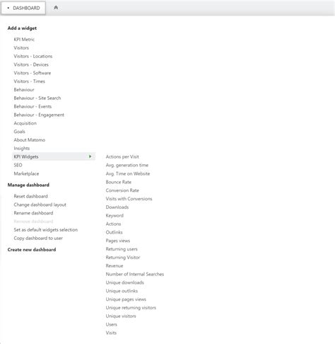 Kpiwidgets Matomo Plugins Marketplace