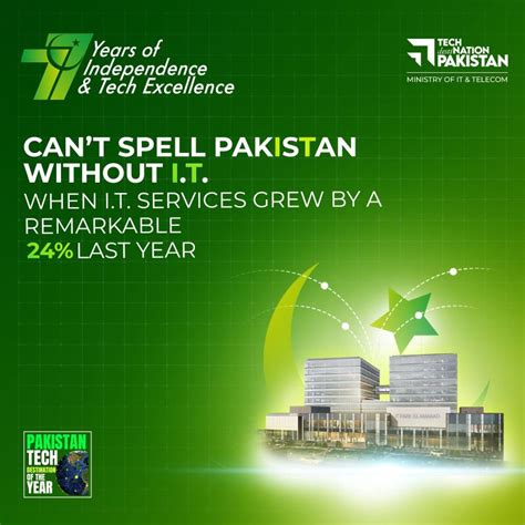 gulrukh zahid on linkedin gig economy pakistan pakistan online