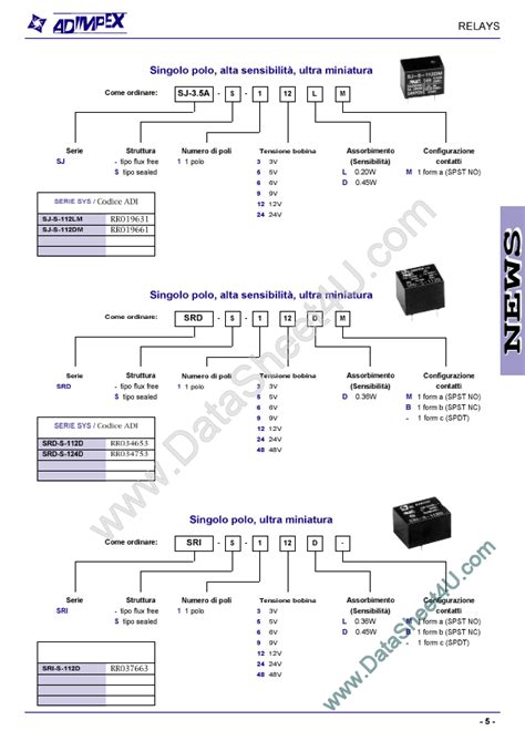 Sj S 112dm Datasheet Relays Admpex