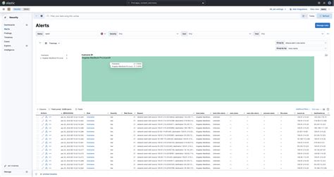 [securitysolution] follow up unsupported charts · issue 149592