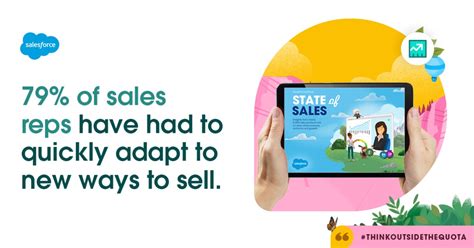 Salesforce On Linkedin Salesforce State Of Sales Report