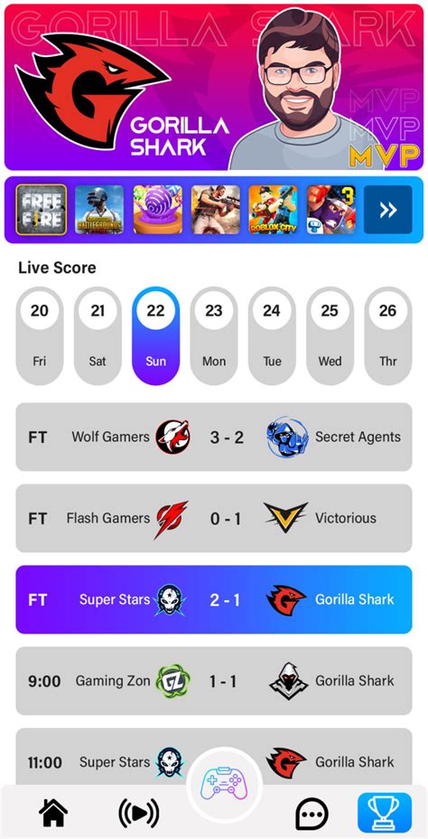 Do Modern Mobile App Ui Ux Design For You By Secondspace Fiverr