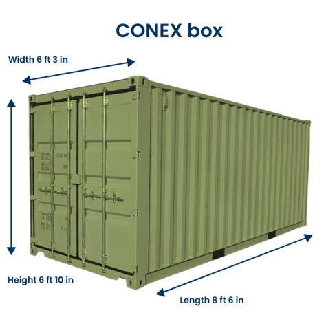 Conex Shipping Container