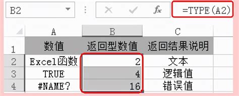 Excel信息函数type N用法和实例教程 天天办公网
