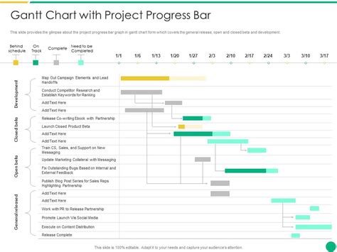 Gantt Chart With Project Progress Bar How To Escalate Project Risks Ppt Diagram Images