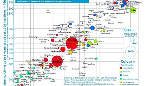 Scientific Positivism Positivism