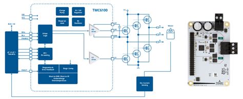 Tmc4671 Tmc6100 Development Tools Adi Trinamic Mouser