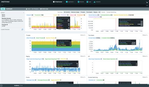 Monitoraggio Della Rete Python Con Instana Ibm