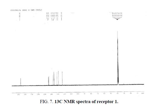Ninhydrin Based Chemo Sensor For Simultaneous Detection Of Co Ii