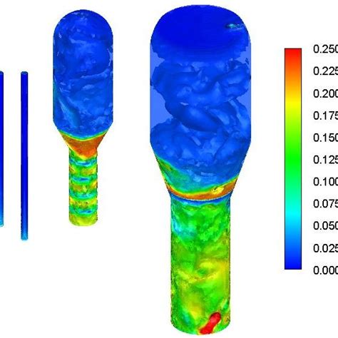 Schematic Diagram Of The Two Stage FCC System Download Scientific Diagram