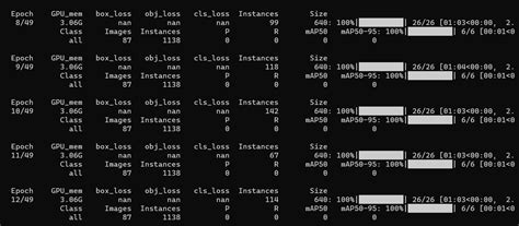 Loss Is Nan · Issue 6907 · Ultralyticsyolov5 · Github