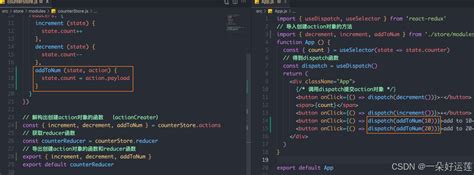 Redux：react状态管理工具详解react Store状态管理 Csdn博客