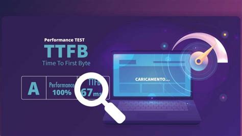 Cosè Il Time To First Byte Ttfb Blog Registerit