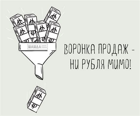 Виды воронок продаж