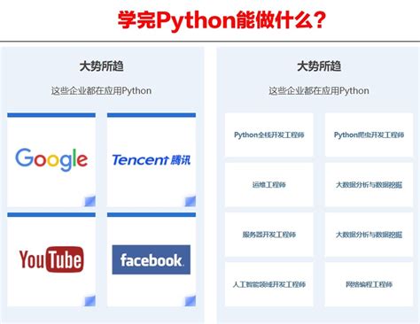 王进老师教你学python面向对象篇，56课时全套下载 Vipc6资源网