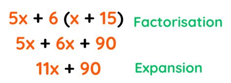 Expanding And Factorising Gcse Mathsexplained With Examples