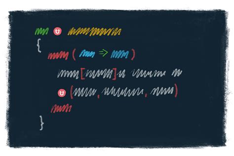 Unlocking Smart Contracts