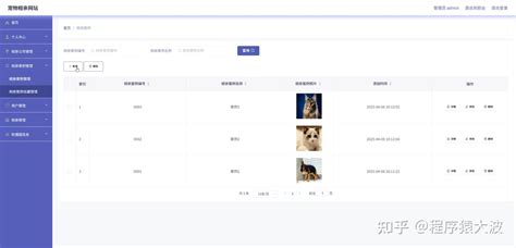 基于java，springboot，vue，html宠物相亲配对婚恋系统设计 Csdn博客