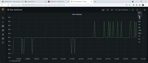 Monitoring Plant Floor Data Using Mqtt Hivemq Cloud Influxdb Grafana And Schneider Iiot Gateway