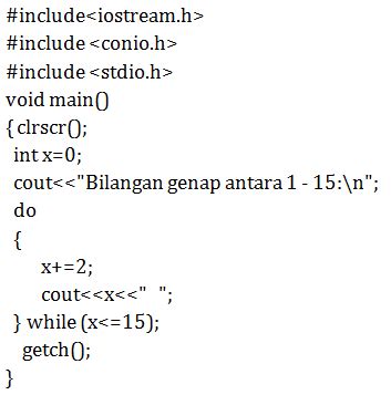 Dasar Pemrograman Komputer Contoh While Dan Do While Dengan Bahasa C