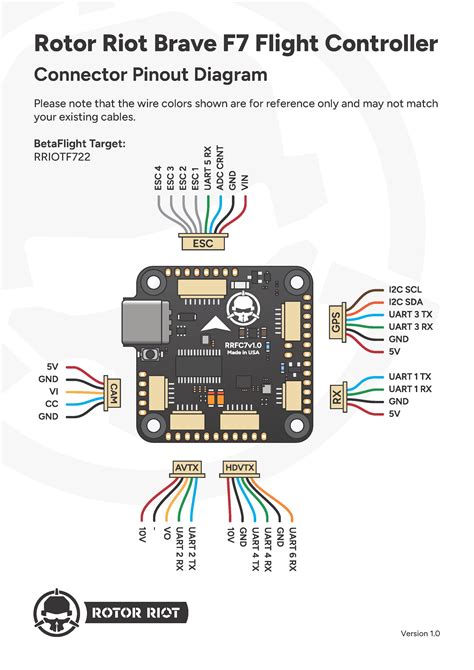 Rotor Riot Brave F7 Flight Controller Made In Usa