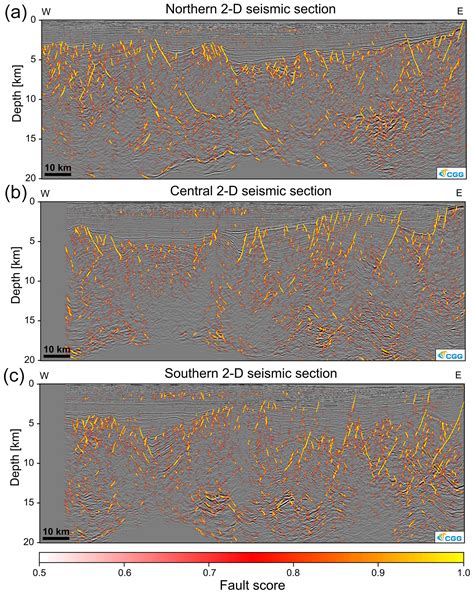 Se Complex Fault System Revealed By 3 D Seismic Reflection Data With