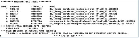 Error System Fatal Message 4276 Bldpcs For A Random Analysis After