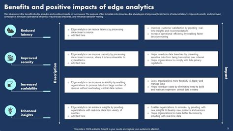 Edge Computing Analytics Ppt Powerpoint Presentation Complete Deck With