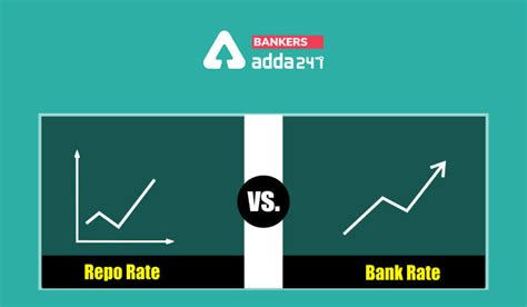 Repo Rate Vs Bank Rate Most Valuable Differences